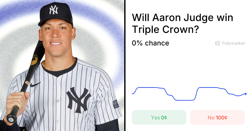 Polymarket | Will Aaron Judge win Triple Crown?