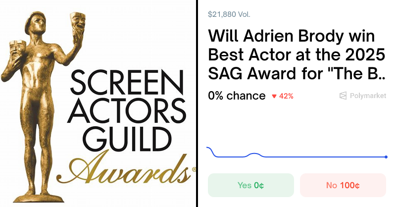 SAG Award: Best Actor