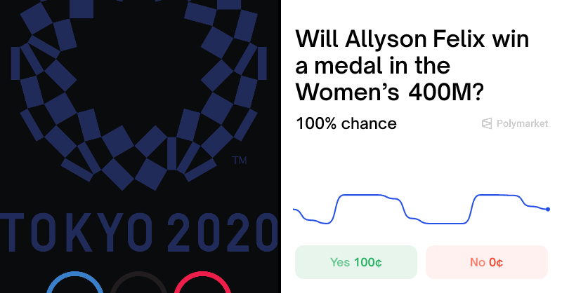 Will Allyson Felix win a medal in the Women’s 400M?