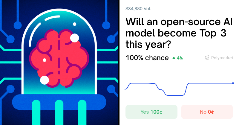Polymarket | Will an open-source AI model become Top 3 th...