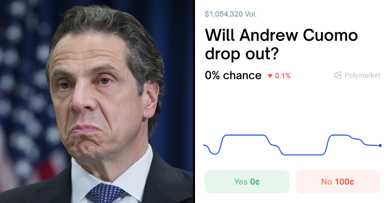 Polymarket | Will Andrew Cuomo drop out?