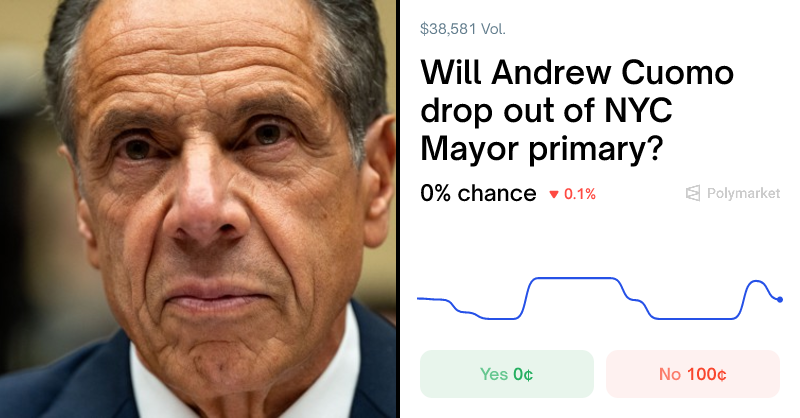 Polymarket | Will Andrew Cuomo drop out of NYC Mayor prim...