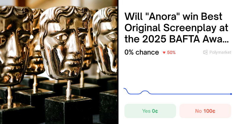 BAFTA Award: Original Screenplay