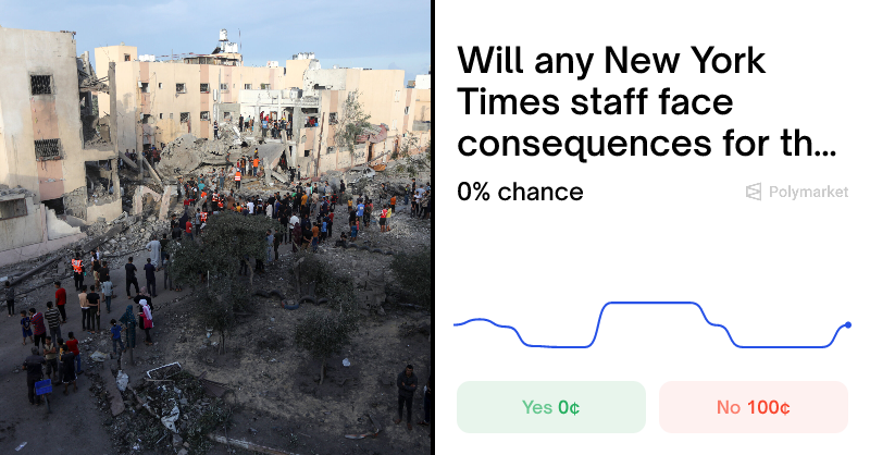 Polymarket | Will any New York Times staff face consequen...