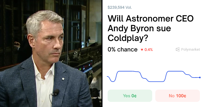 Polymarket | Will Astronomer CEO Andy Byron sue Coldplay?...