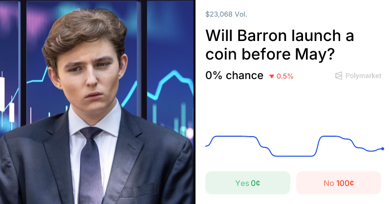 Polymarket | Will Barron launch a coin before May?