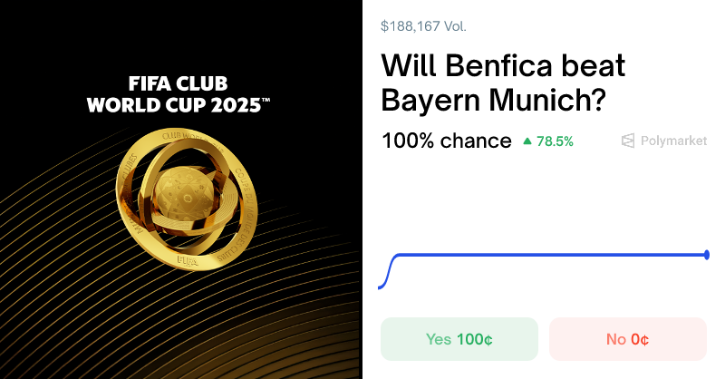 Polymarket | FIFA Club World Cup: Benfica vs. Bayern Muni...