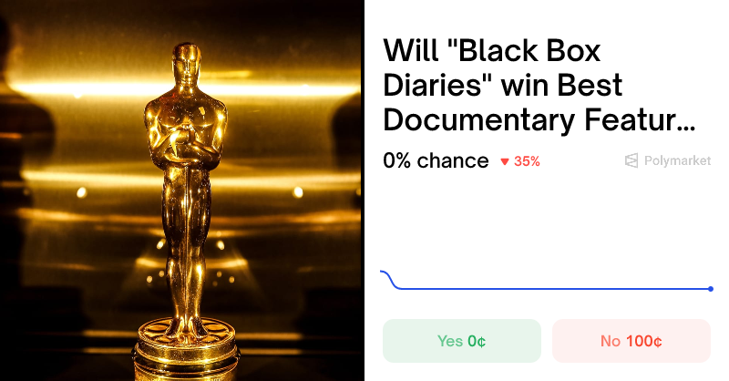 Oscars: Best Documentary Feature Film