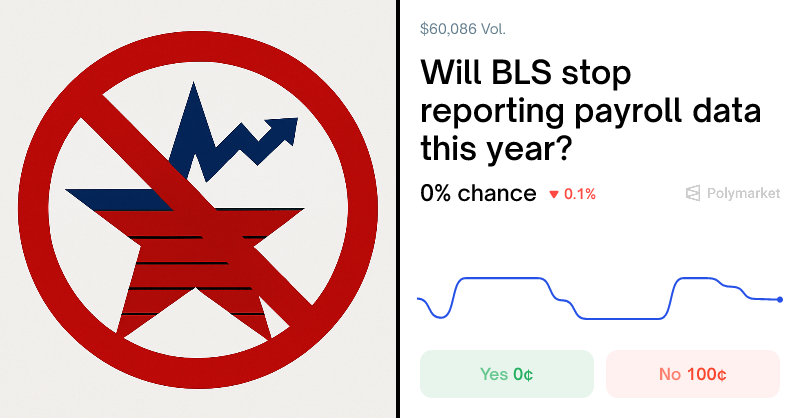 Polymarket | Will BLS stop reporting payroll data this ye...