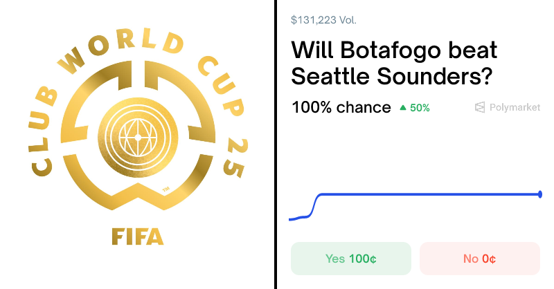 Polymarket | FIFA Club World Cup: Botafogo vs. Seattle So...