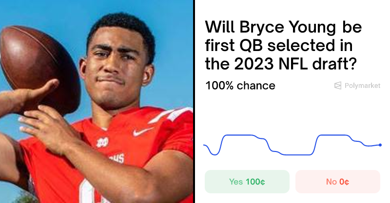 Will Bryce Young be first QB selected in the 2023 NFL dra...