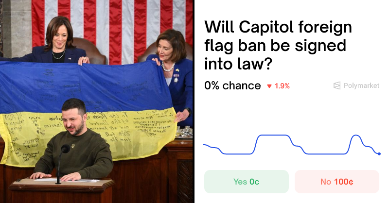 Polymarket | Will Capitol foreign flag ban be signed into...