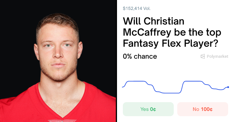Polymarket | Fantasy Football: Top Flex 2024