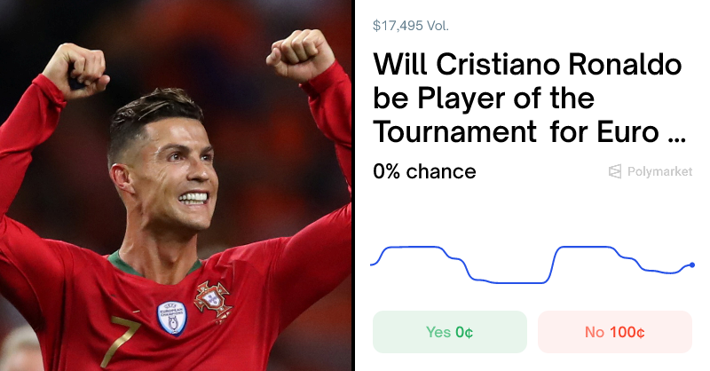 Euro 2024: Player of the Tournament