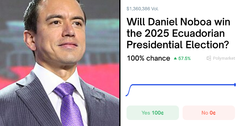 Polymarket | Ecuador Presidential Election