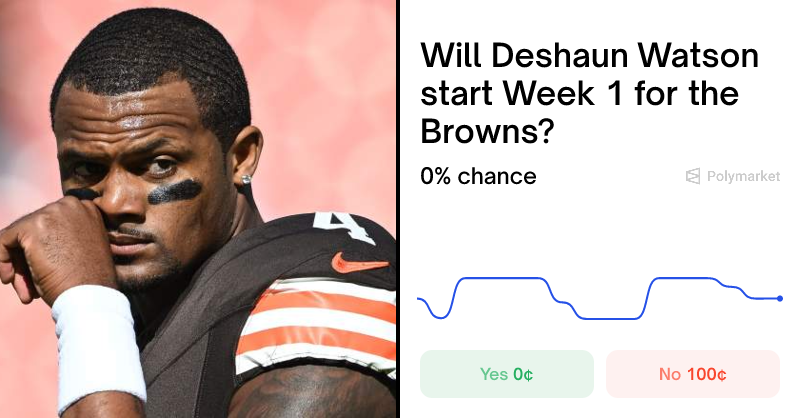 Polymarket | Browns Week 1 starting QB?