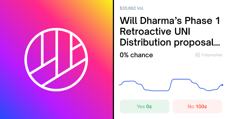Will Dharma’s Phase 1 Retroactive UNI Distribution propos...