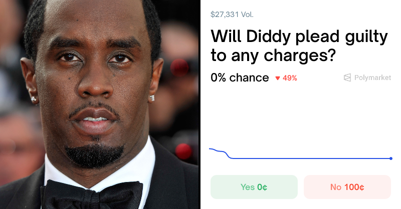 Polymarket | Will Diddy plead guilty to any charges?