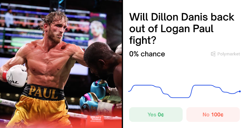 Polymarket | Will Dillon Danis back out of Logan Paul fig...