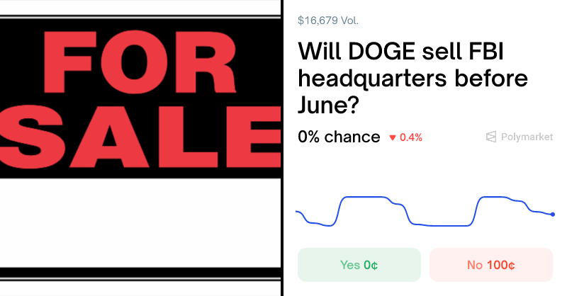 Will DOGE sell FBI headquarters before June?