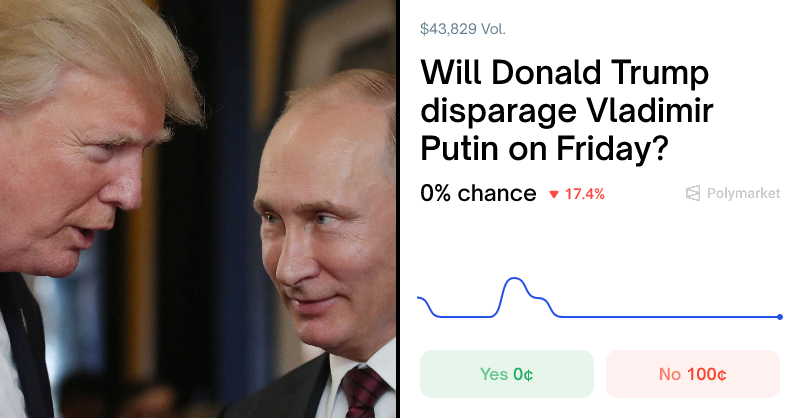 Polymarket | Will Donald Trump disparage Vladimir Putin o...