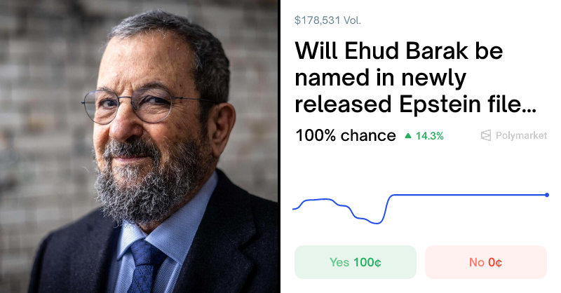 Who will be named in newly released Epstein files? Predic... | Polymarket