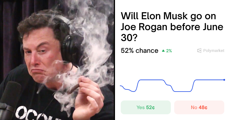 Will Elon Musk go on Joe Rogan before June 30? Odds & Pre...