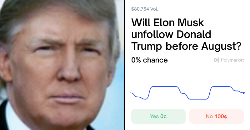 Polymarket | Will Elon Musk unfollow Donald Trump before ...