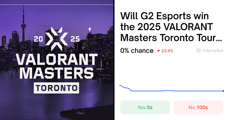 Polymarket | VALORANT Masters Toronto 2025