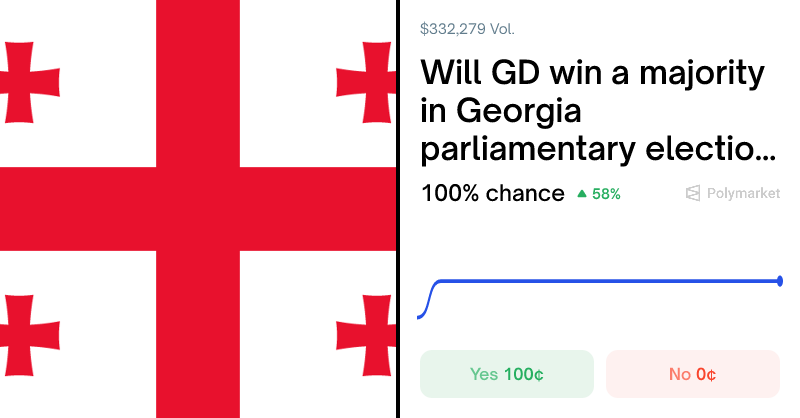 Will GD win a majority in Georgia parliamentary election?...