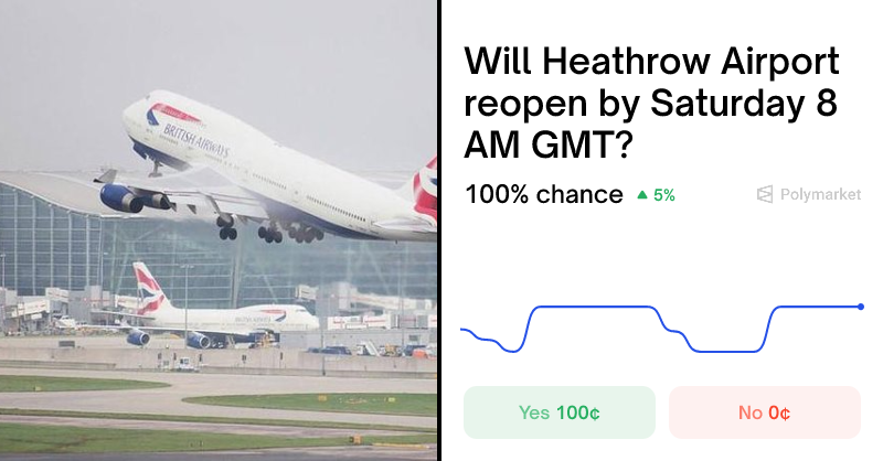 Polymarket | Will Heathrow Airport reopen by Saturday 8 A...