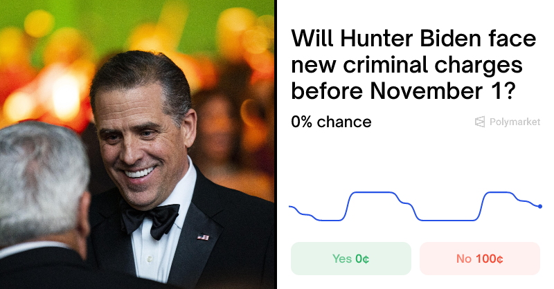 Will Hunter Biden face new criminal charges before Novemb...