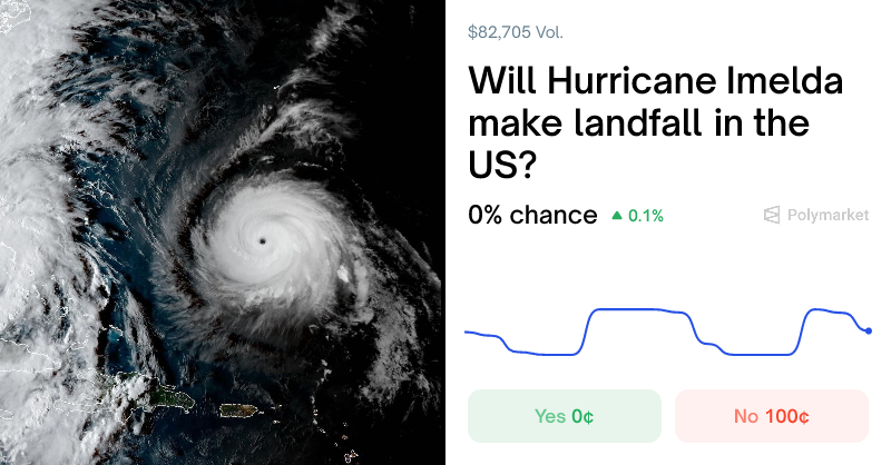 Polymarket | Will Hurricane Imelda make landfall in the U...