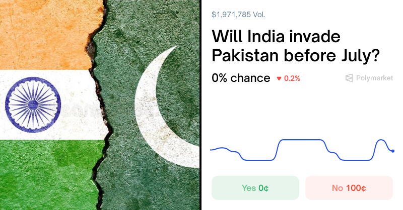 Polymarket | Will India invade Pakistan before July?