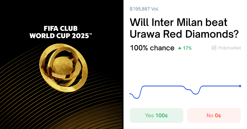 FIFA Club World Cup: Inter Milan vs. Urawa