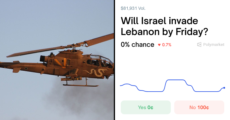 Polymarket | Will Israel invade Lebanon by Friday?