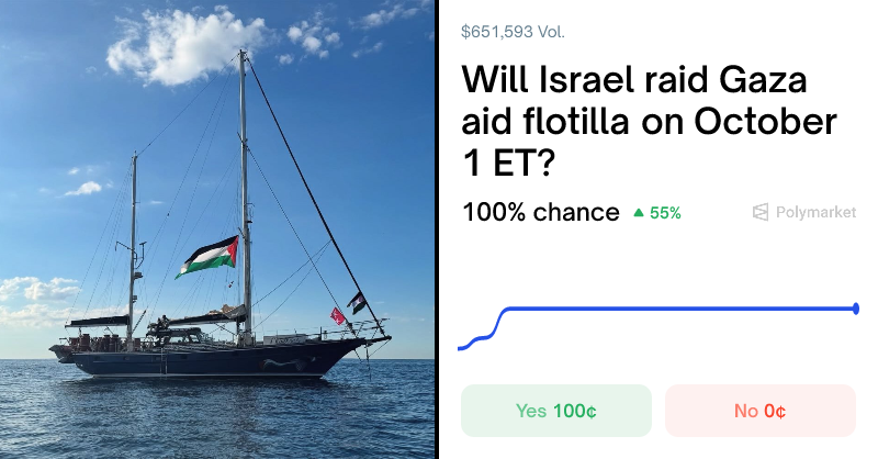 When will Israel first raid Gaza aid flotilla? Prediction... | Polymarket