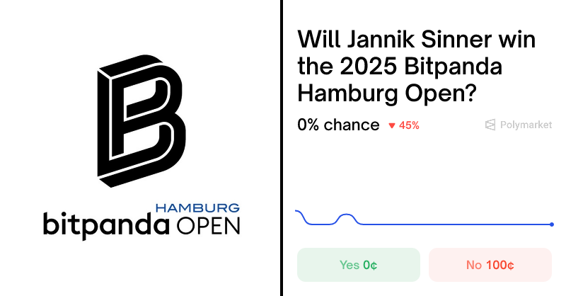 Polymarket | 2025 Bitpanda Hamburg Open Winner (M)