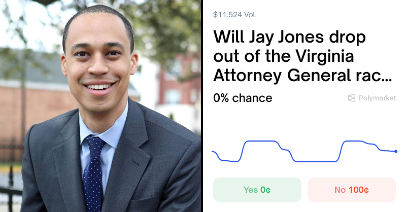 Polymarket | Will Jay Jones drop out of the Virginia Atto...