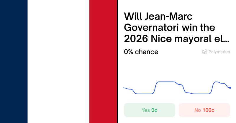 Who will win the Nice mayoral election? | Polymarket