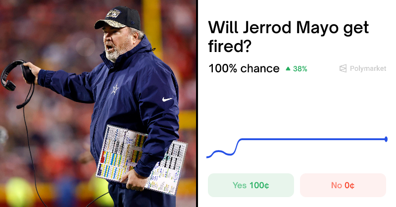 Which NFL Coaches will get fired?