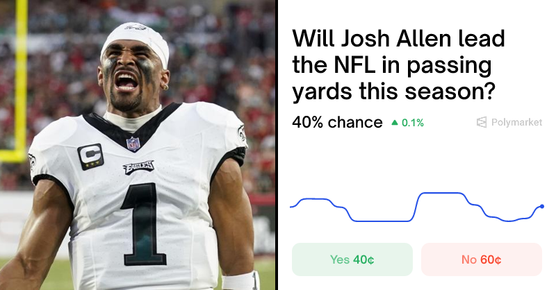 NFL Passing Yards Leader