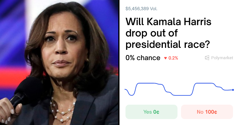 Polymarket | Will Kamala Harris drop out of presidential ...