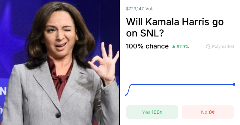 Polymarket | Will Kamala Harris go on SNL?