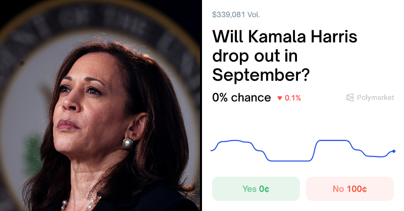 Will Kamala Harris drop out in September? | Polymarket