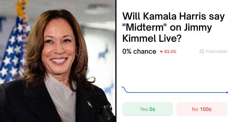 What will Kamala Harris say on Jimmy Kimmel Live! on Dece... | Polymarket