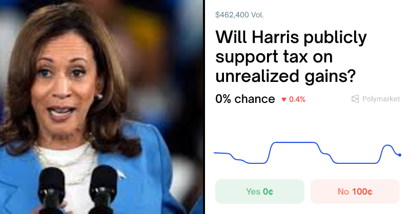 Will Harris publicly support tax on unrealized gains?