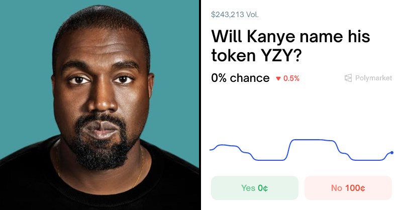 What will Kanye’s token ticker be?