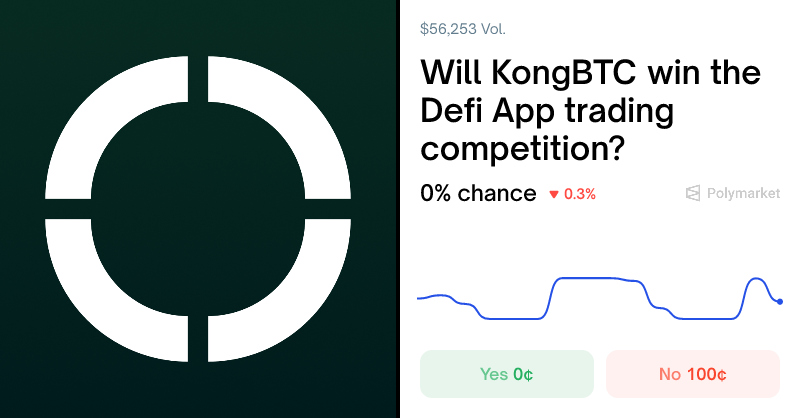 Who will win the Defi App trading competition? Prediction... | Polymarket