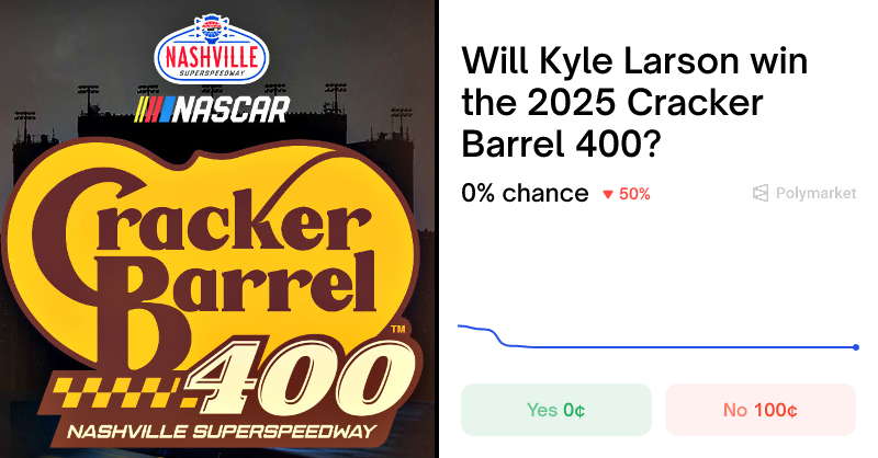 NASCAR Cracker Barrel 400